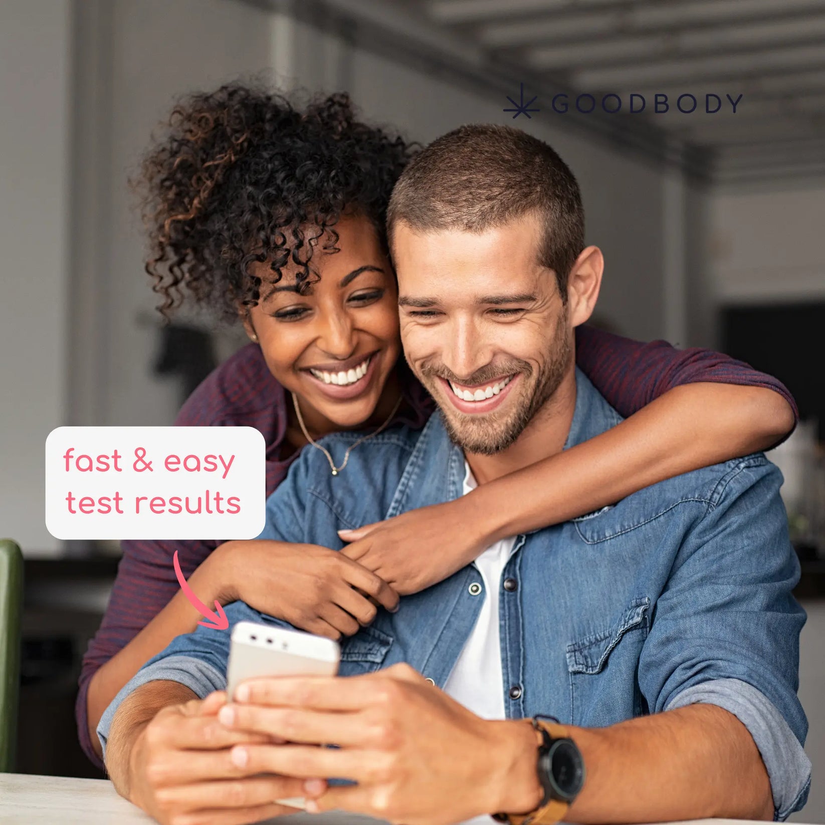 Cancer Test - Guardant360® CDx - Comprehensive | Goodbody Clinic ...